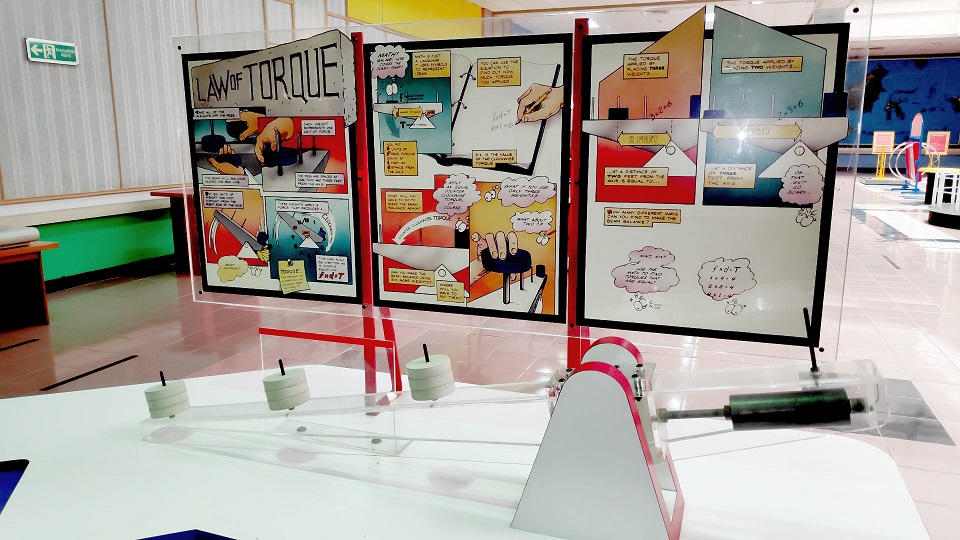 GALERI IPTEK - SABUGA ITB